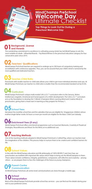 MindChamps PreSchool Welcome Day Ultimate Checklist: Top Things to Look ...