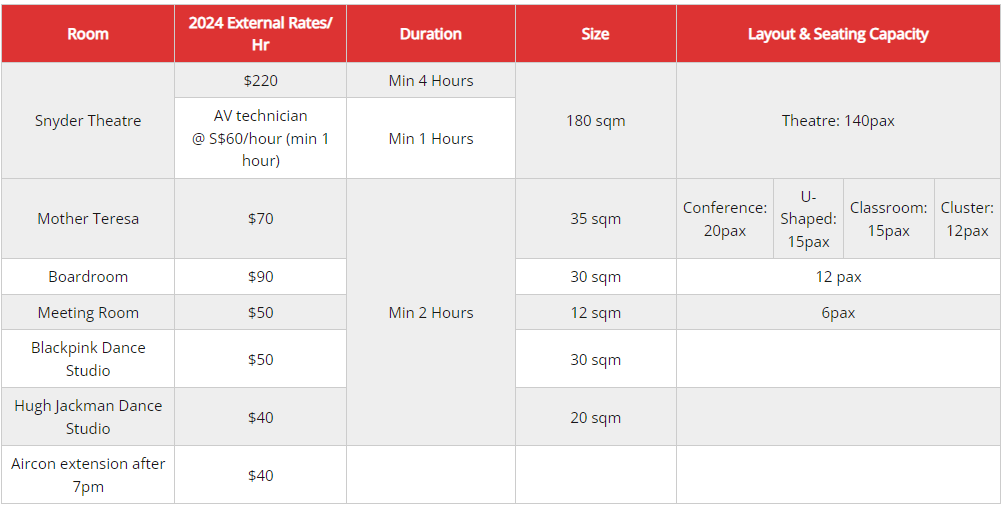 Venue Rental | MindChamps